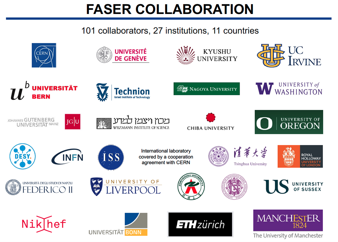 Collaboration | FASER: ForwArd Search ExpeRiment at the LHC